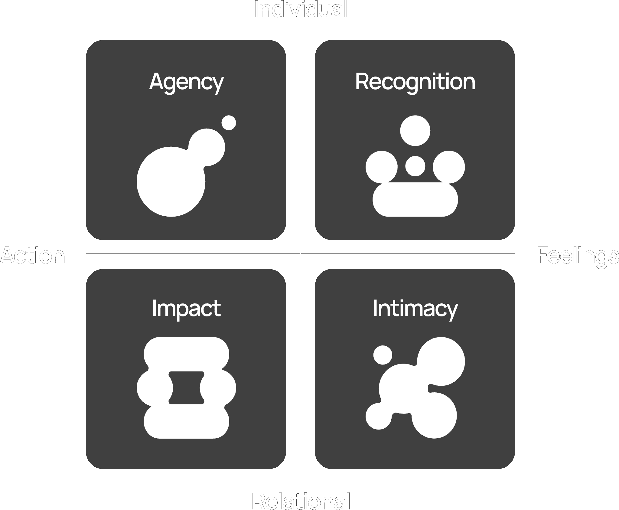 AI Beyond Efficiency | Hotwire Global